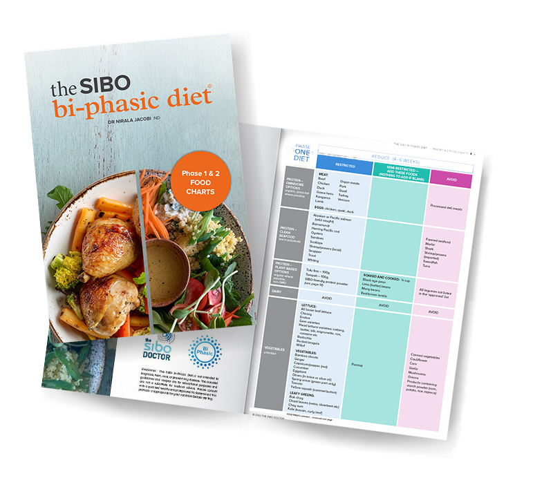 Free SIBO/IBS Resources - The SIBO Doctor